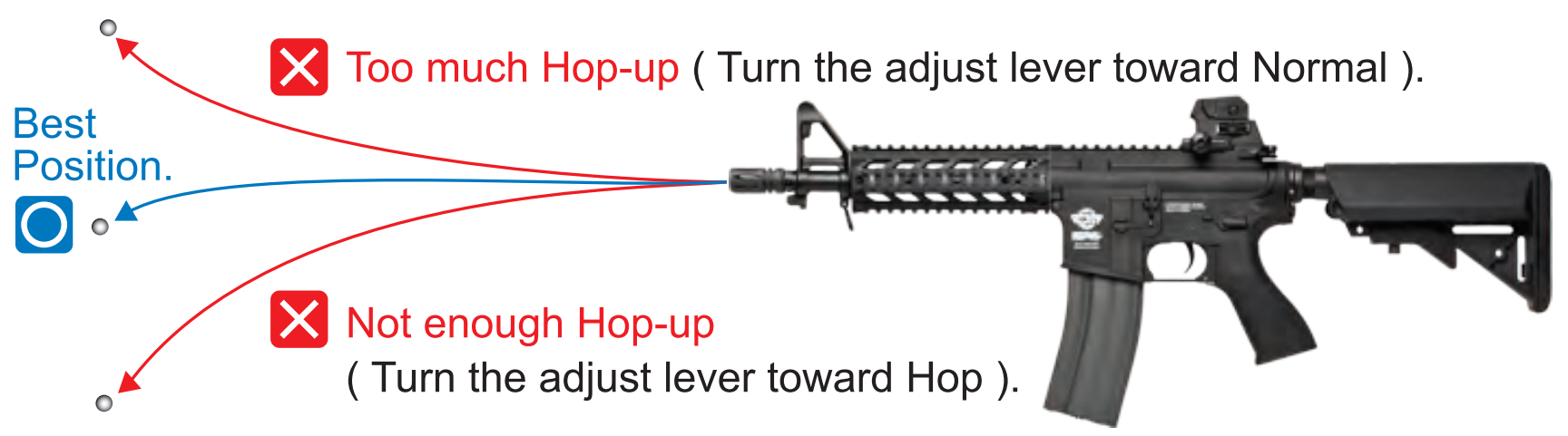 Hop-Up Tuning 101: How to Dial in Perfect Accuracy